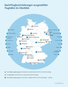 Fluch und Segen zugleich: das Nachtflugverbot an deutschen Flughäfen - AERO International