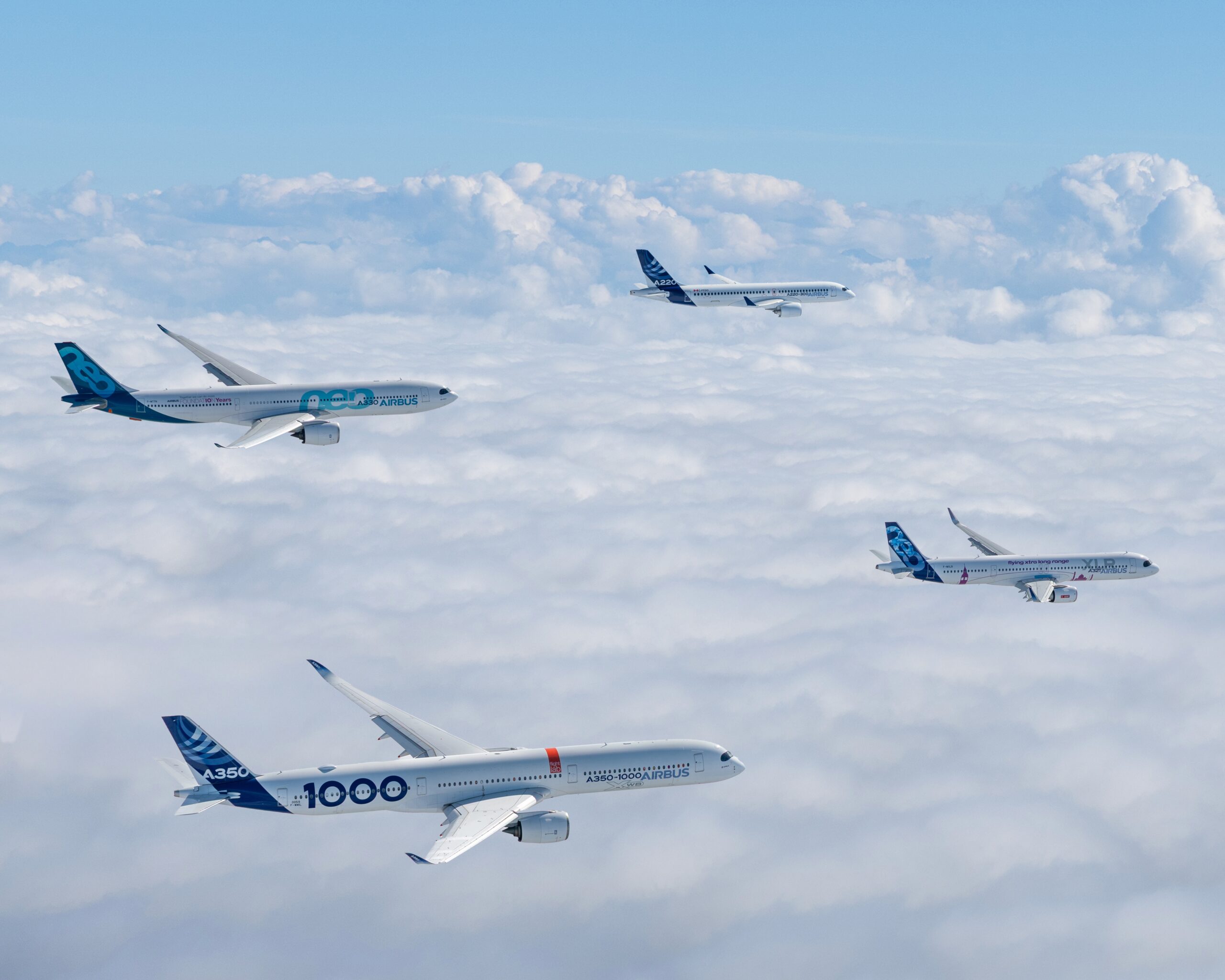 Airbus Auslieferungen 2025: Solides Wachstum - AERO International